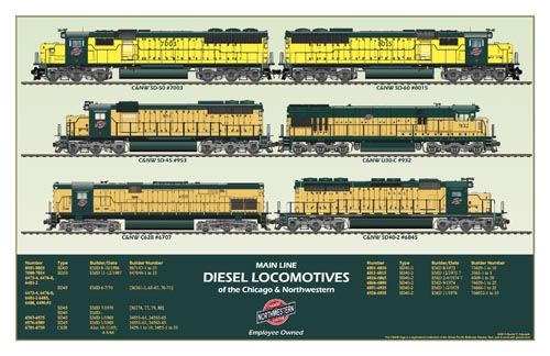 Chicago & North Western Mainline Diesels Poster - A-Trains.com