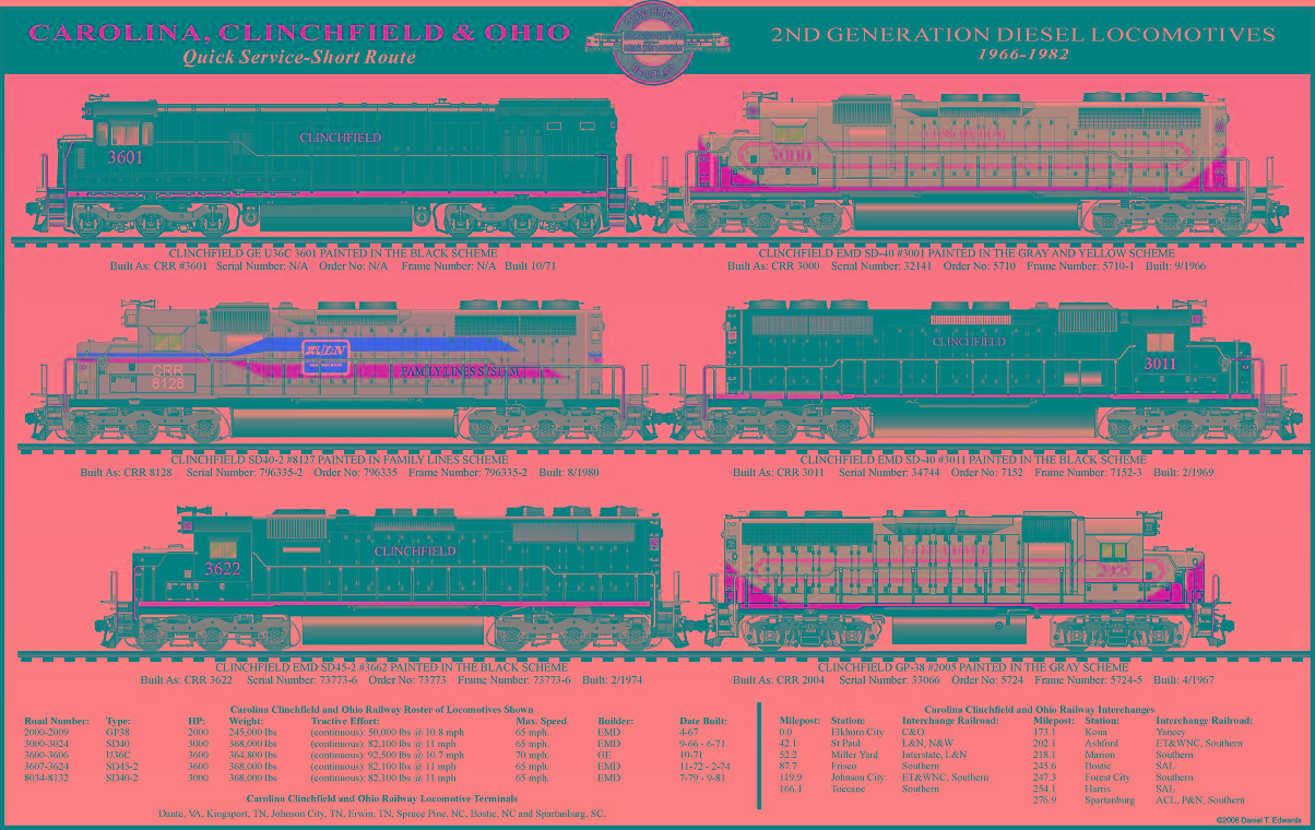 Carolina, Clinchfield & Ohio 2nd Gen. Diesels Poster - A-Trains.com