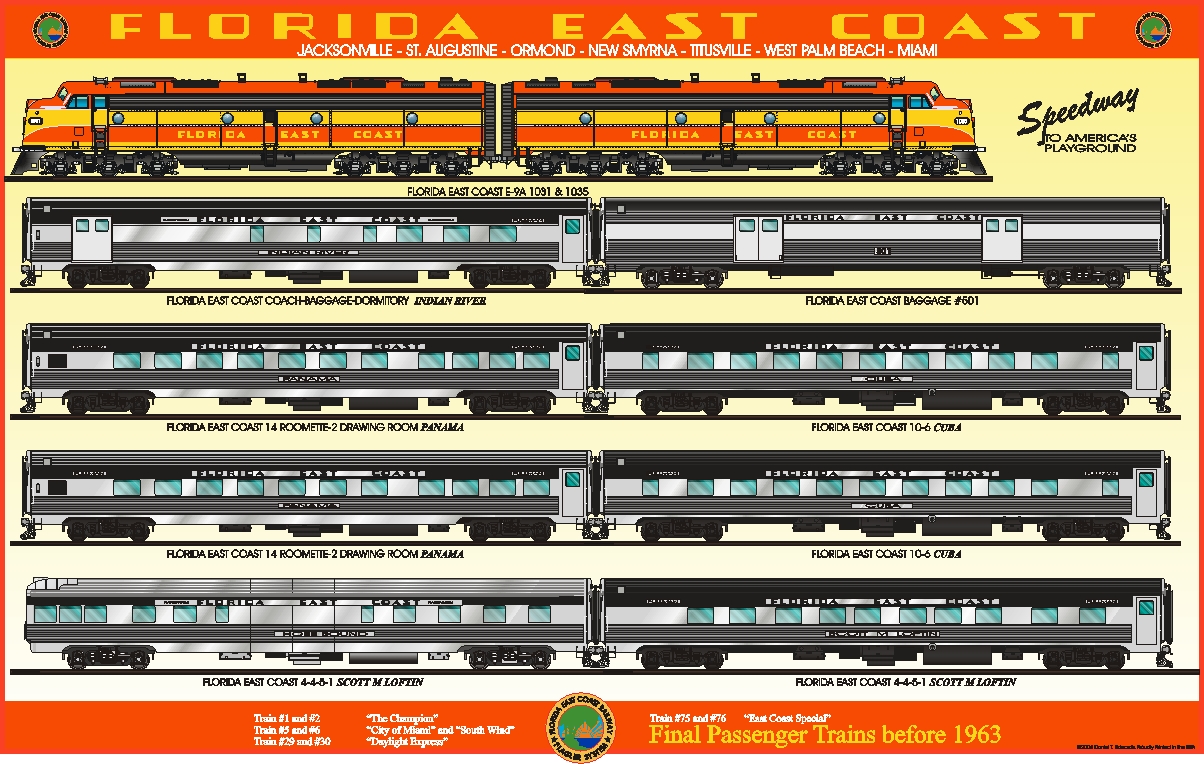 Florida East Coast Passenger Train Poster - A-Trains.com